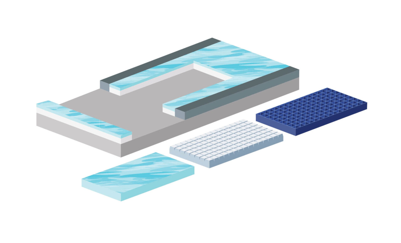 T-Fit - Blake Medical