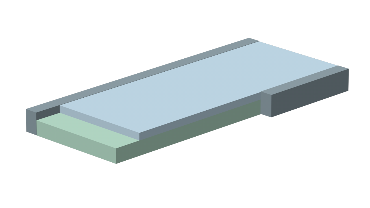 The Serene - Blake Medical